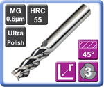Carbide End Mills Associated Production Tools