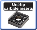Carbide Inserts Associated Production Tools